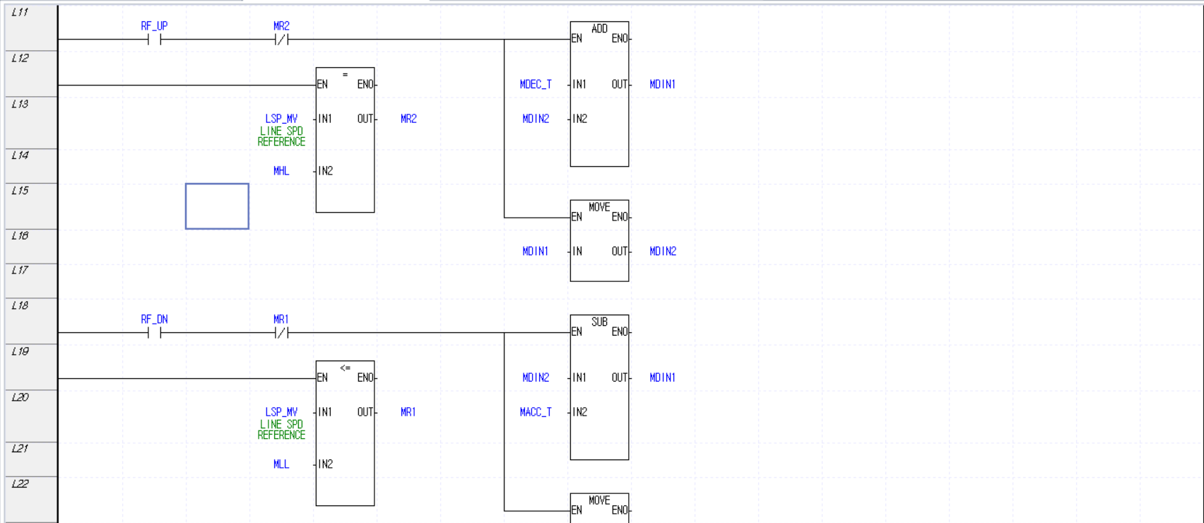 Solution Square : PLC프로그램 예문