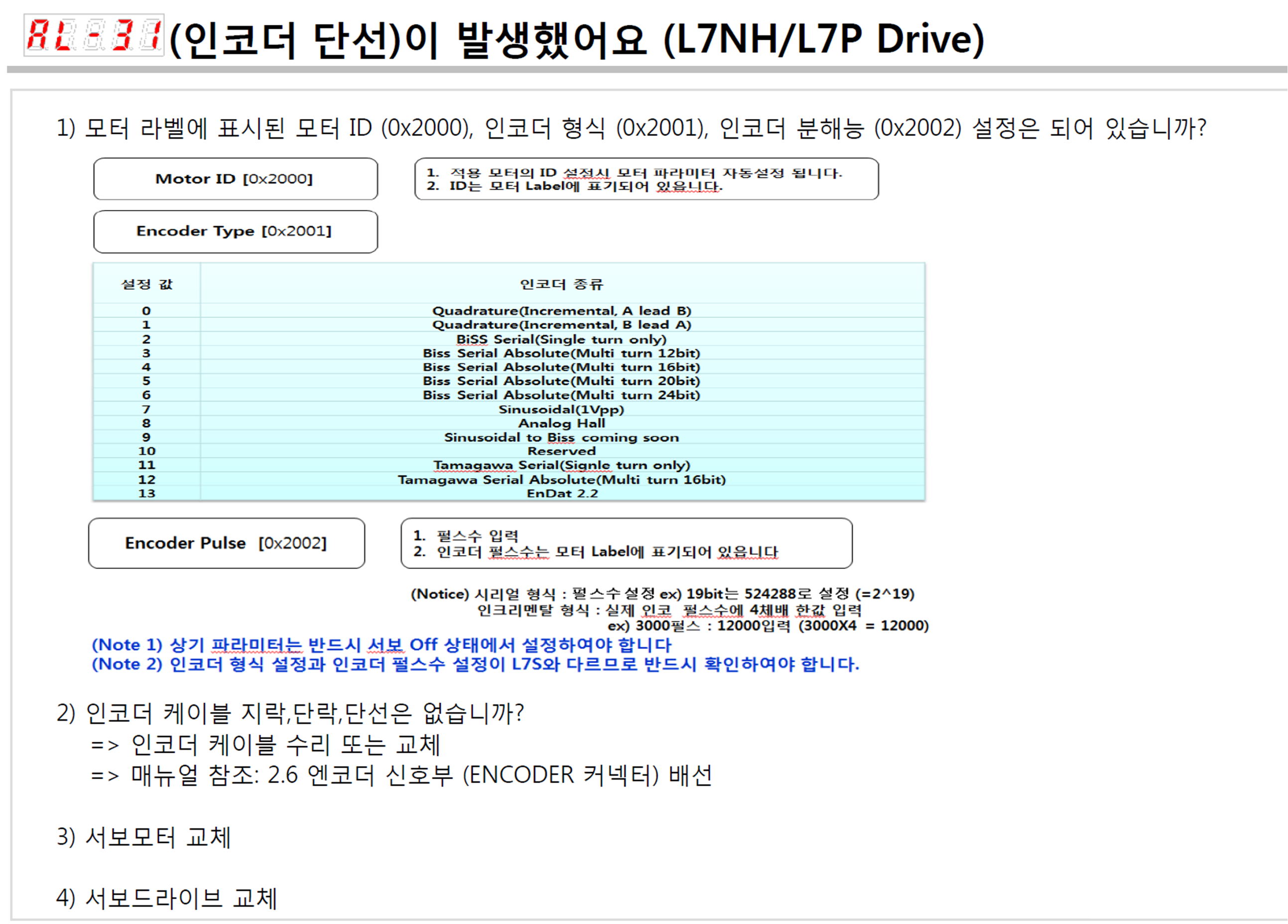 Solution Square : XDL-L7NHA002U AL-31 알람해결방법