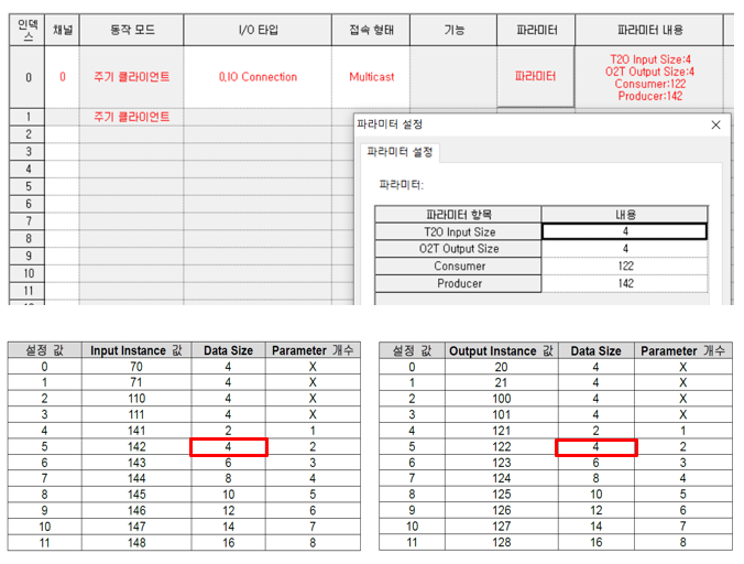 Solution Square : Ethernet IP 통신
