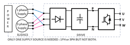 Solution Square : VFD Capacitor Reforming Guide