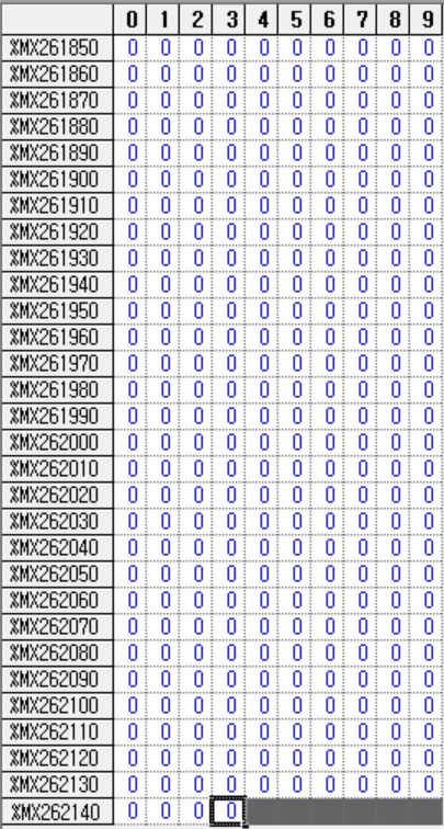 Solution Square : XGI-CPUE M메모리 관련