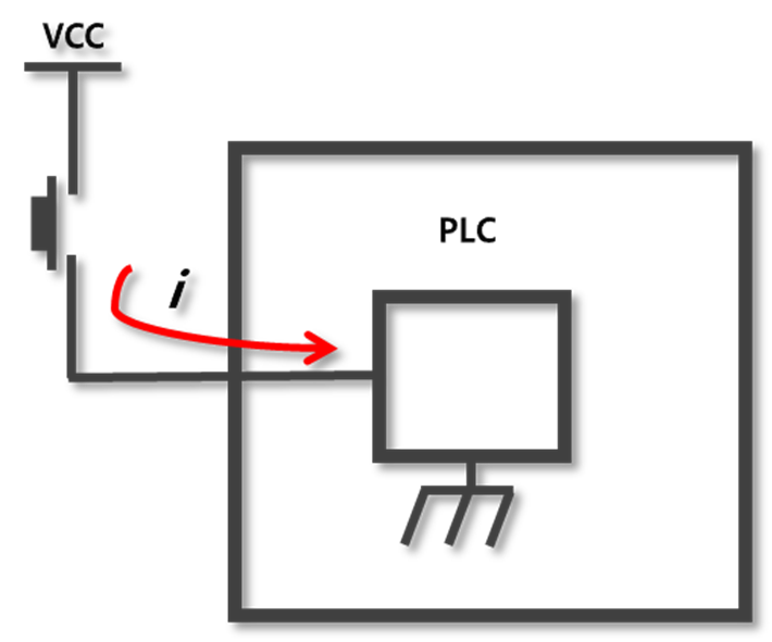 Solution Square : LS PLC Digital Input/Output Wiring Guide