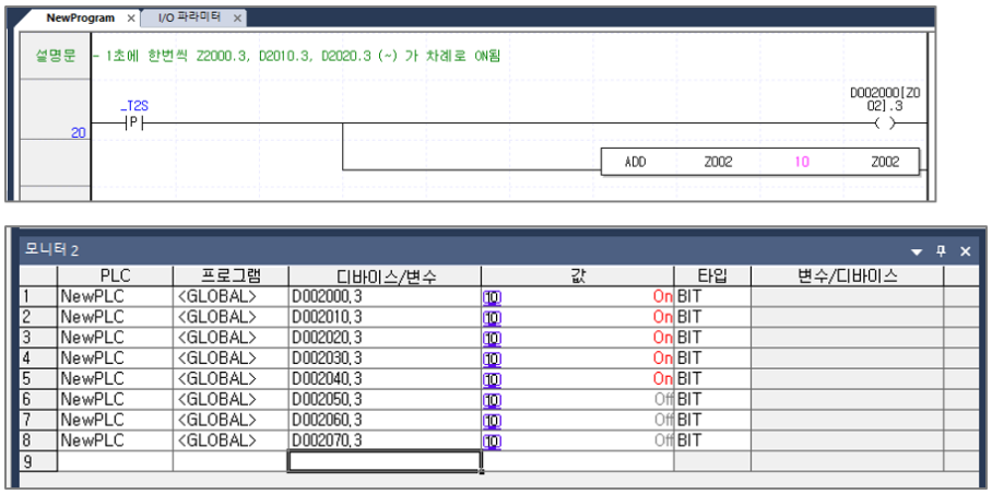 Solution Square : XGK PLC의 Z인덱스 사용 예제