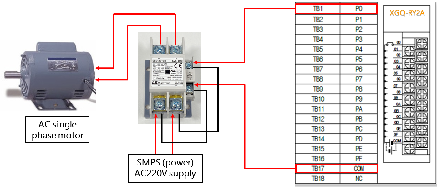 Solution Square : LS PLC Digital Input/Output Wiring Guide