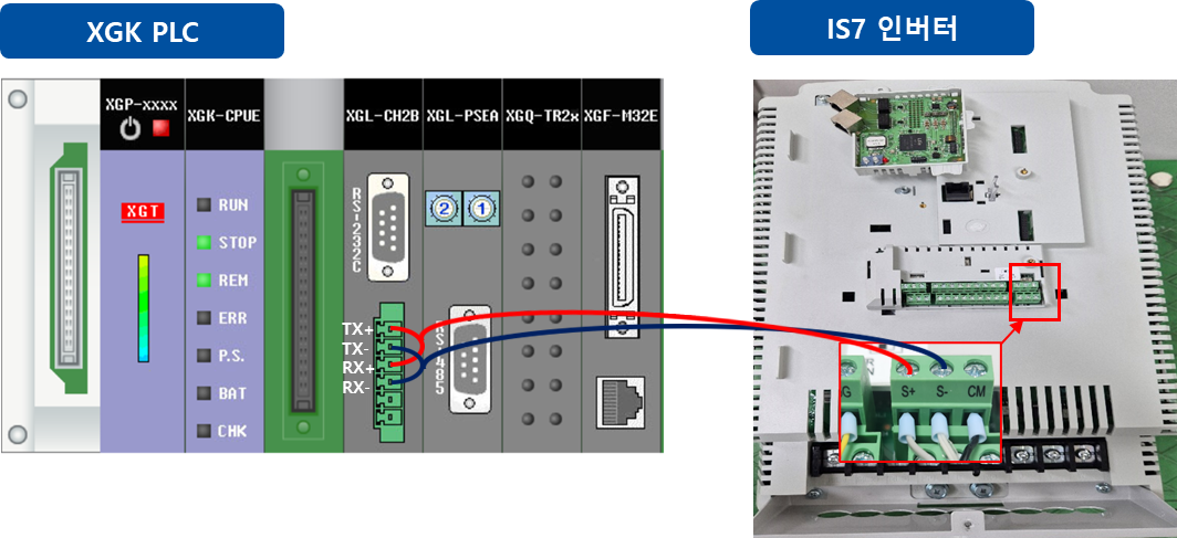 Solution Square : XGK PLC와 iS7 RS-485 통신 설정 방법