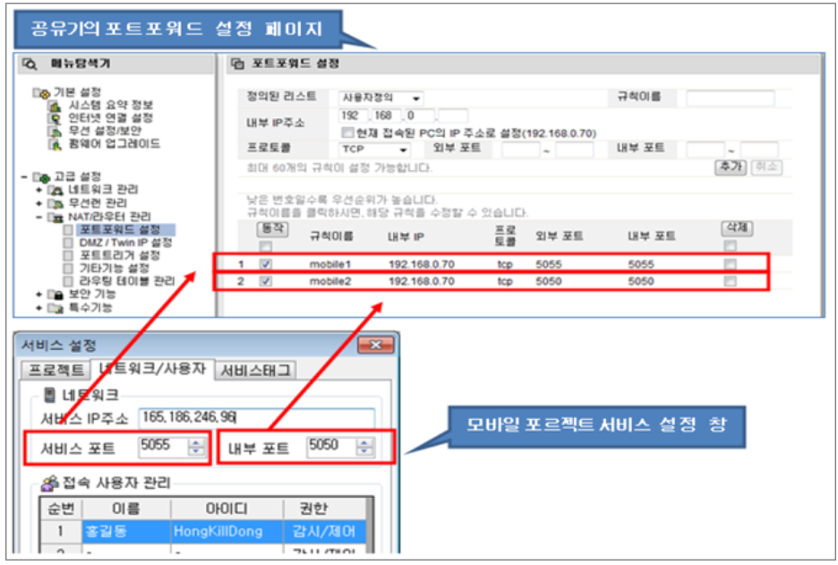 Solution Square : InfoU Mobile을 활용한 원격 감시제어
