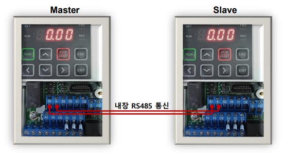 Solution Square : S100 P2P 기능