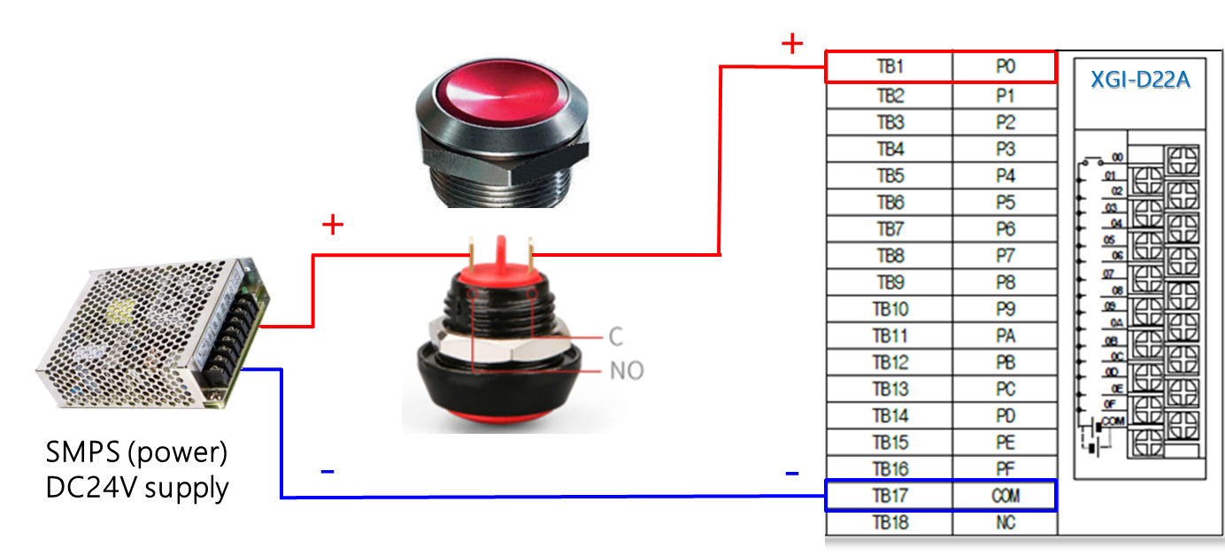 Solution Square : LS PLC Digital Input/Output Wiring Guide