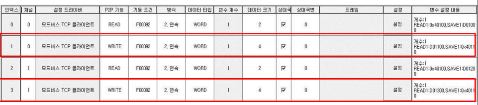 Solution Square : iS7 위치제어 가이드(개정본)
