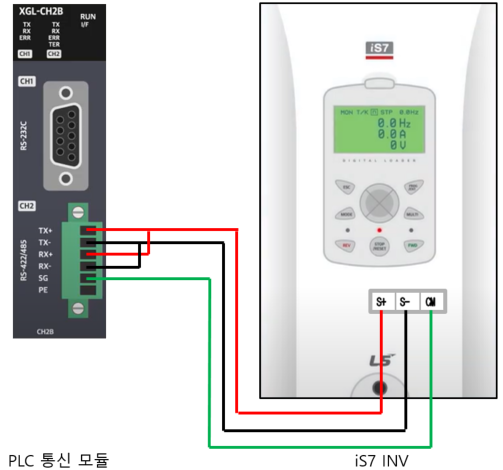 Solution Square : M100 RS-485 통신 연결 방법