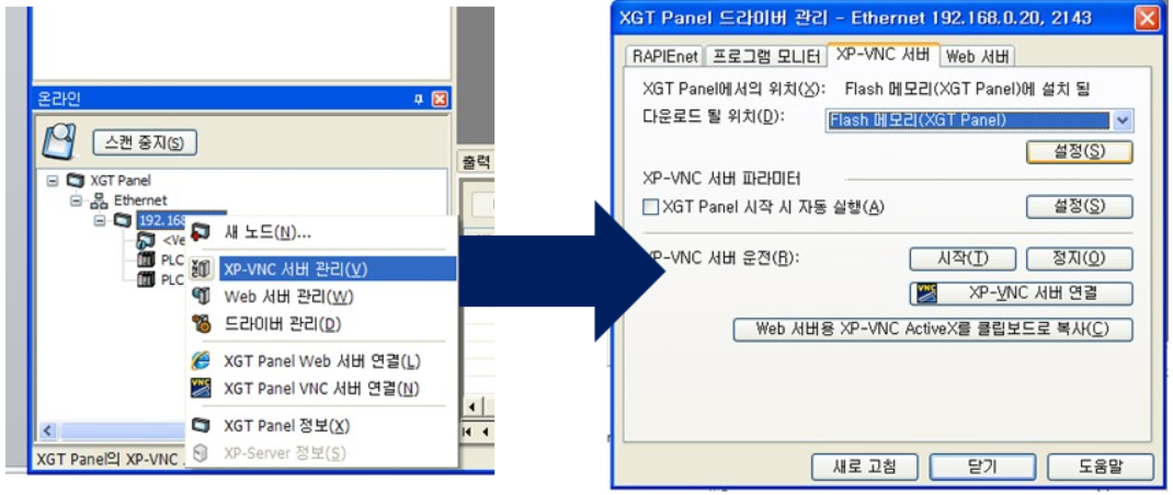 Solution Square : HMI, PLC 원격 통신_DDNS/Port Forwarding 설정