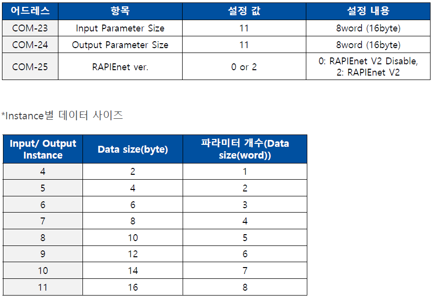 Solution Square : XBC_XBL-EIPT - is7 이더넷ip 연결방법