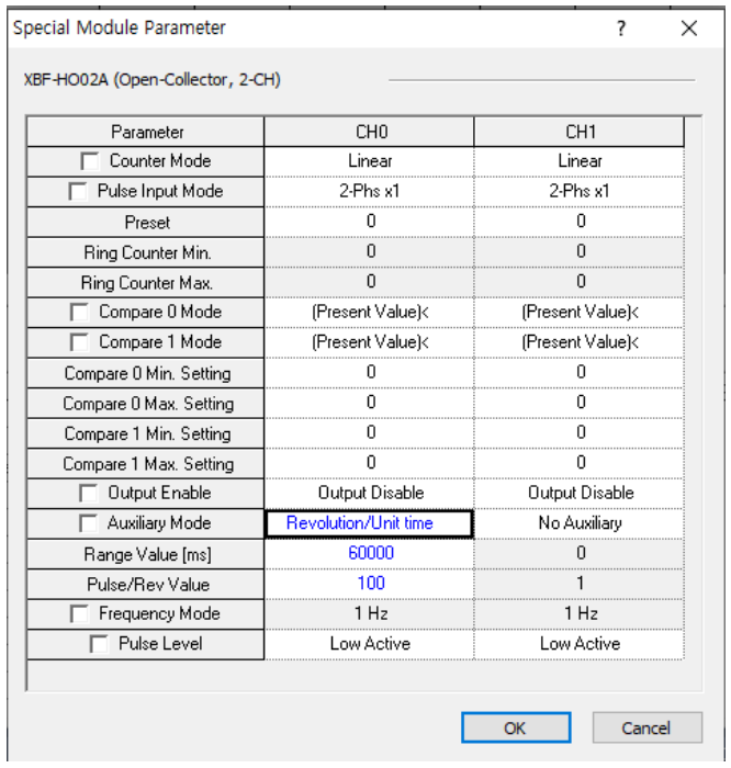 Solution Square : Convert High-speed counter value into RPM