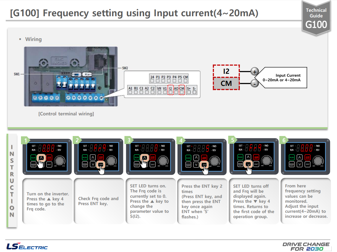 Solution Square : G100 전류(4~20mA)로 주파수 제어하는 방법(영문)