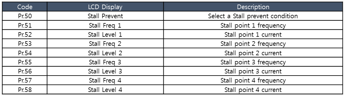 Solution Square : S100 진공펌프 적용 사례