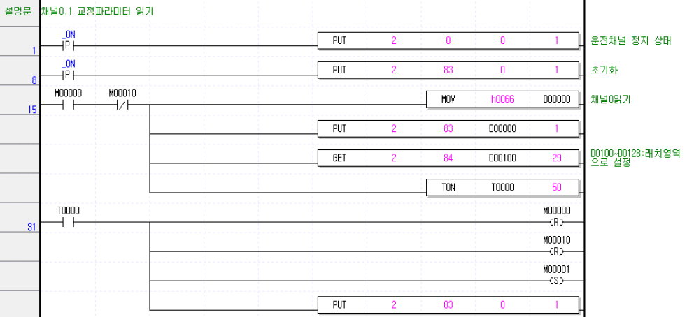 Solution Square : LD02S 교정 결과 영점과 증폭율을 임의로 변경 가능할까요?