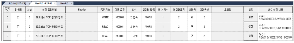 Solution Square : PLC-PLC, PLC-HMI 이더넷 통신 설정 방법