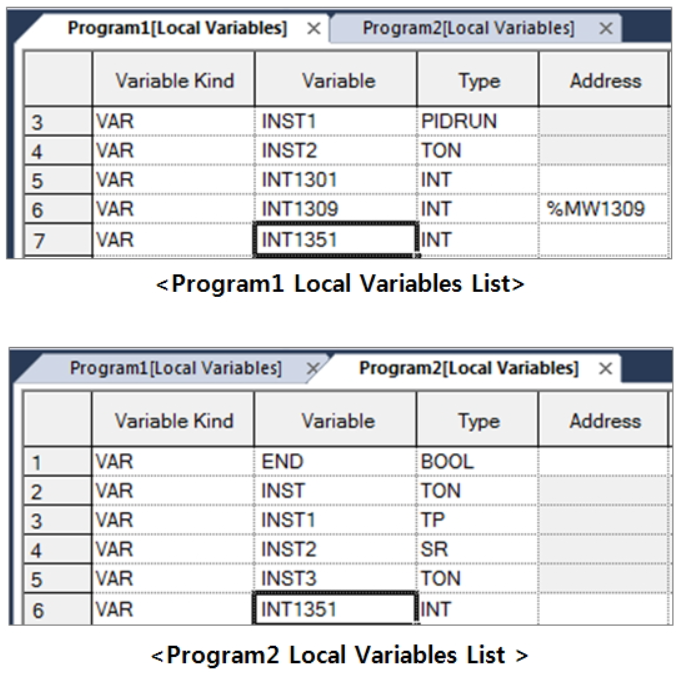 Solution Square : Liquid Tank PID Pressure Control(XGR System)