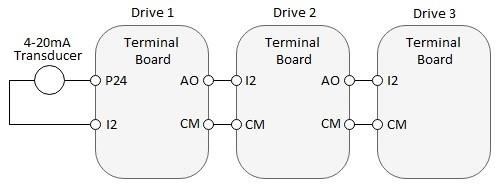 Solution Square : Transducer Wiring for Single or Multiple Drives