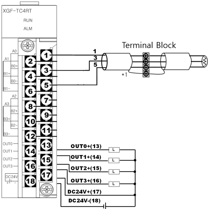 Solution Square : Guide to Using the XGF-TC4RT Module