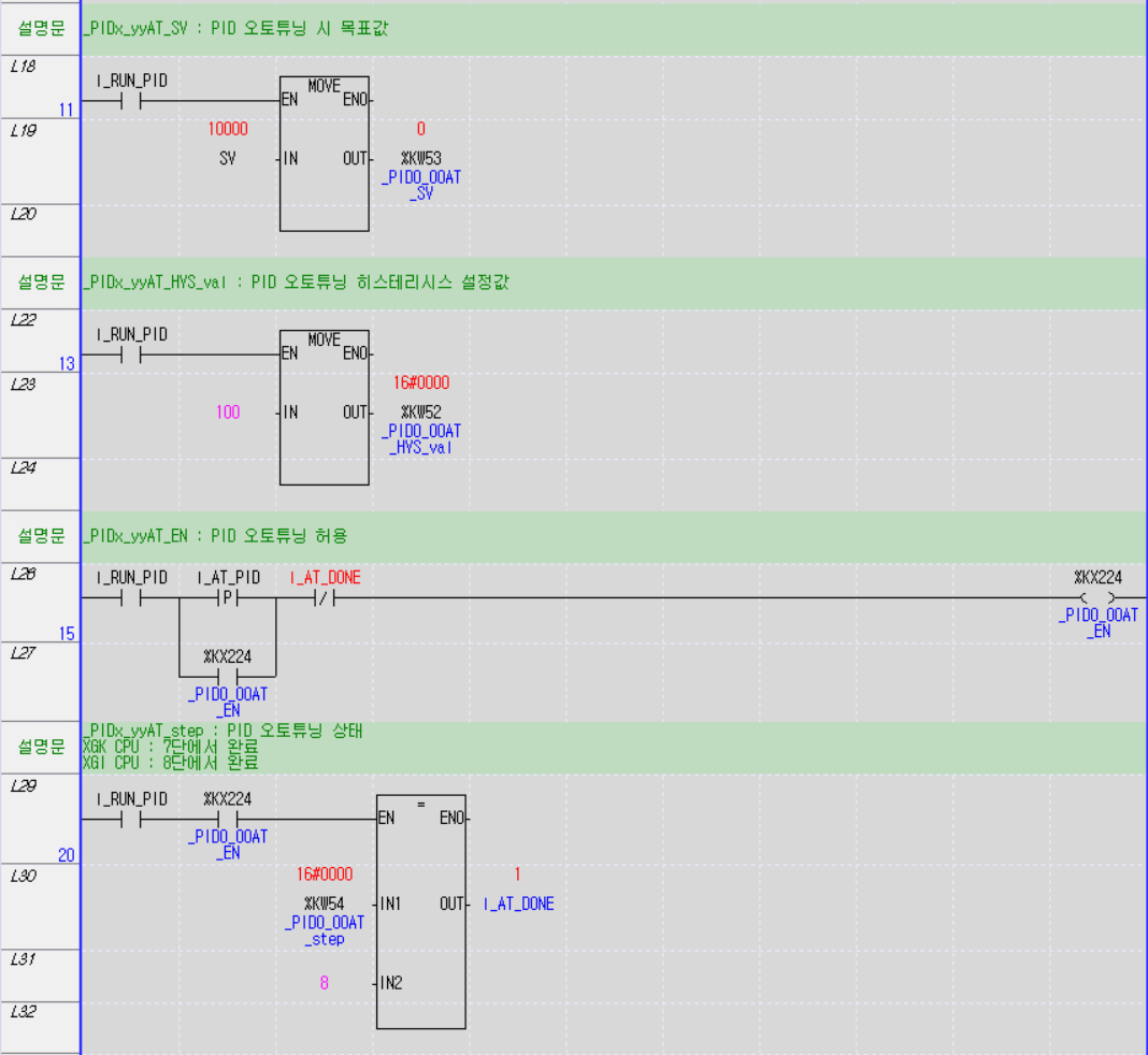 Solution Square : XGI CPU 모듈의 PID 오토튜닝 활용 방법