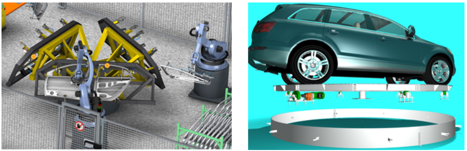 Solution Square : Automobile Turn Table Applicaiton with iS7