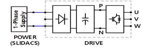 Solution Square : VFD Capacitor Reforming Guide