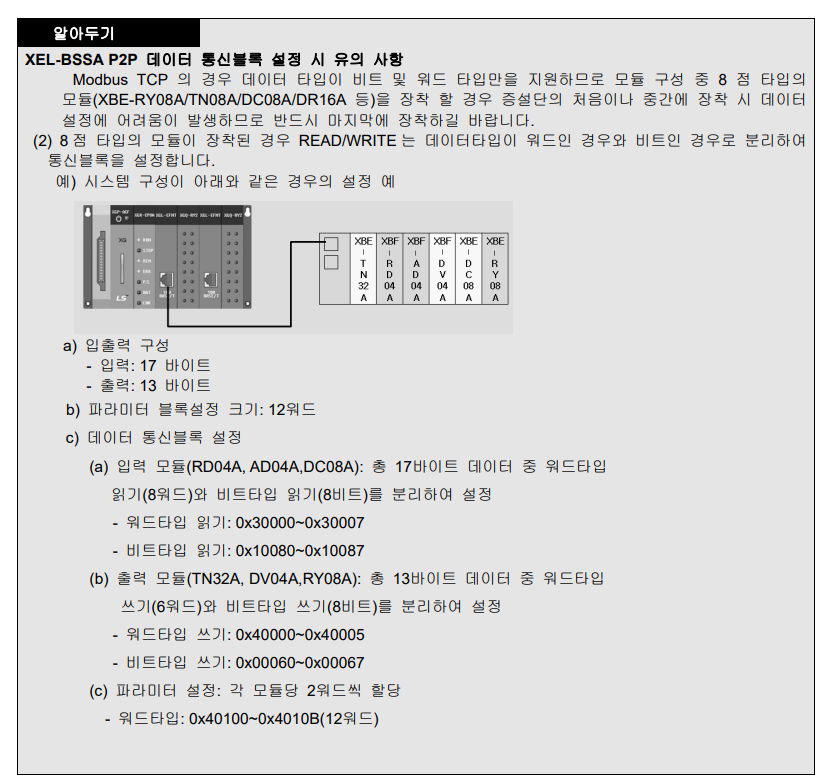 Solution Square : XBL-EMTA XEL-BSSA 통신방법 질문드립니다