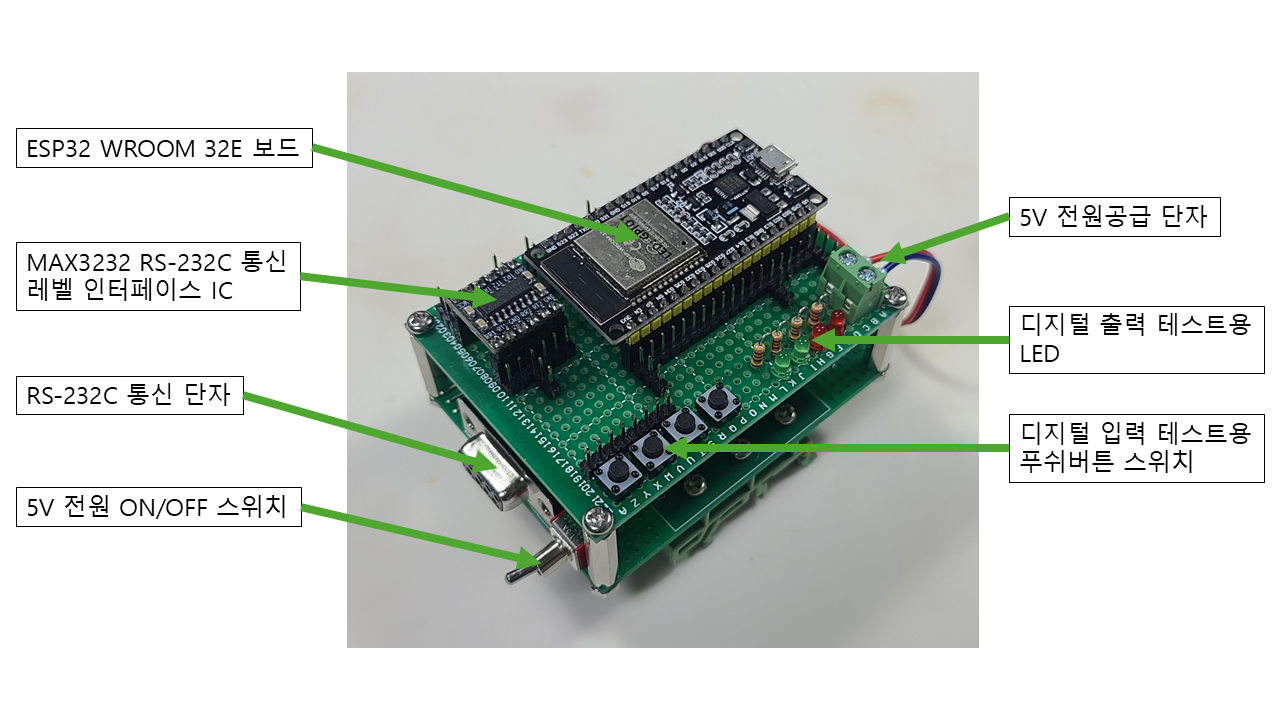 Solution Square : ESP32 보드를 사용한 Modbus TCP/IP 아날로그/디지털 데이터 통신