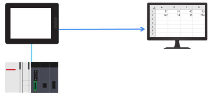 Solution Square : HMI XP-Manager를 활용한 작업-로깅 관련