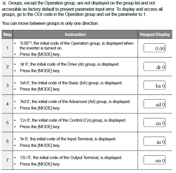 Solution Square : Setting Up Motor Parameters From Nameplate