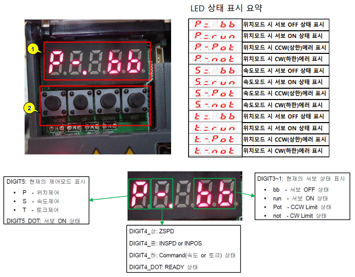 Solution Square : SERVO L7S JOG 수동조작 방법