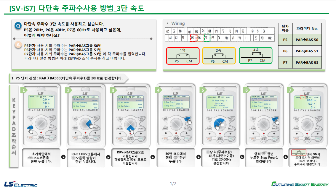 Solution Square : iS7 다단속 주파수사용 방법(3단 속도)