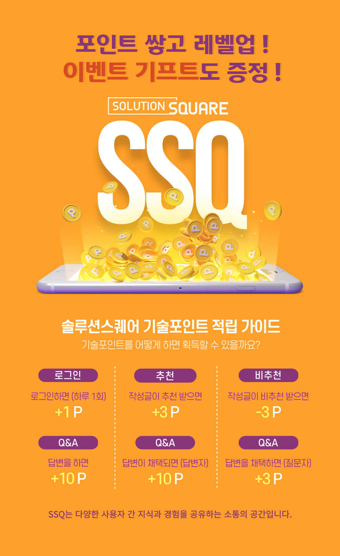 Solution Square : SSQ 기술포인트 적립 가이드