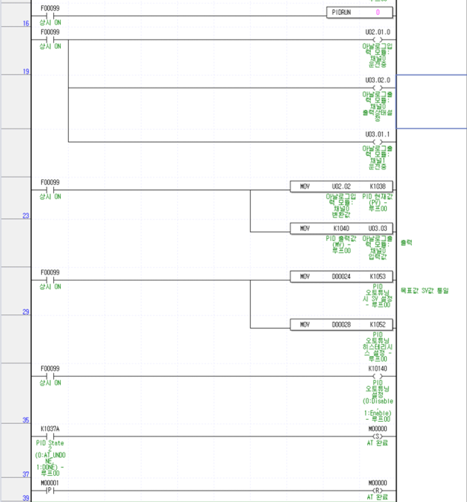 Solution Square : PID 오토튜닝 방법