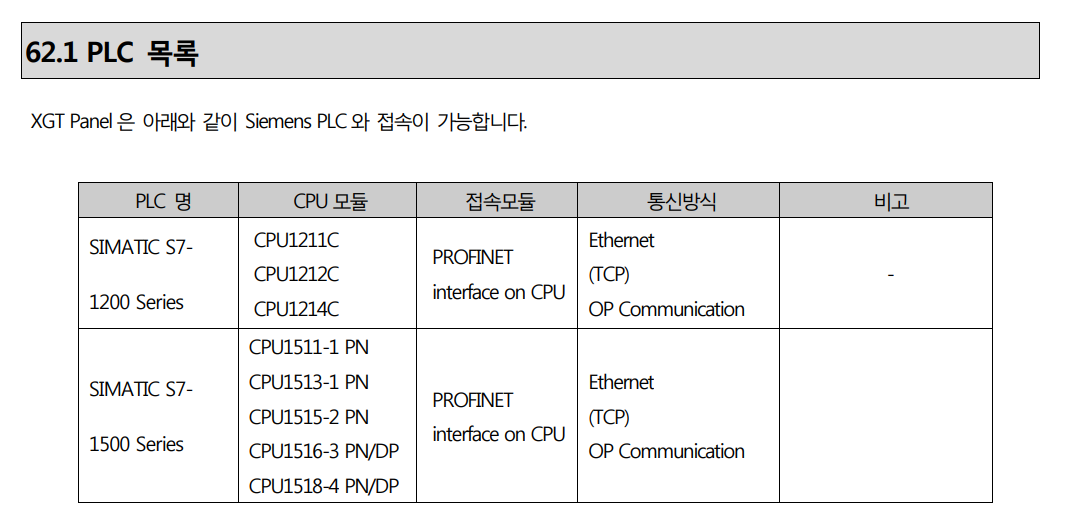 Solution Square : 지멘스 PLC와 LS HMI 연결 문의