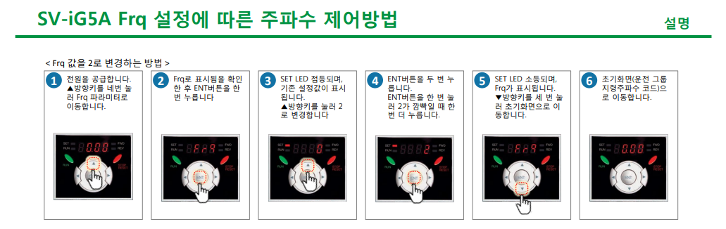 Solution Square : iG5A Frq 설정에 따른 주파수 제어방법