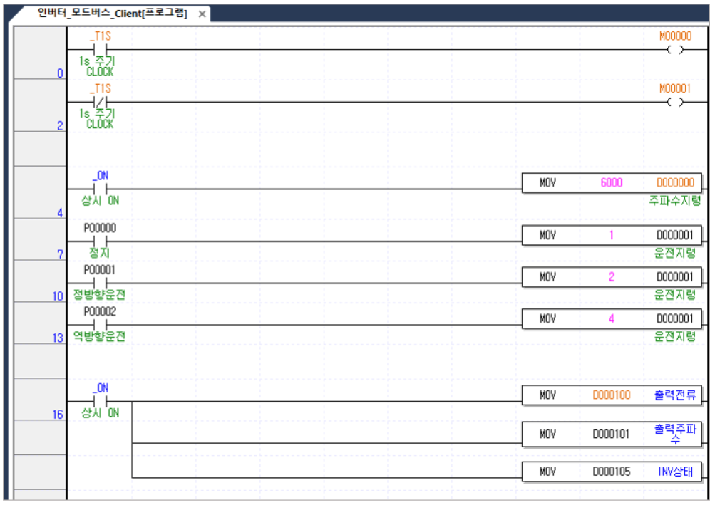 Solution Square : PLC-PLC, PLC-HMI 이더넷 통신 설정 방법