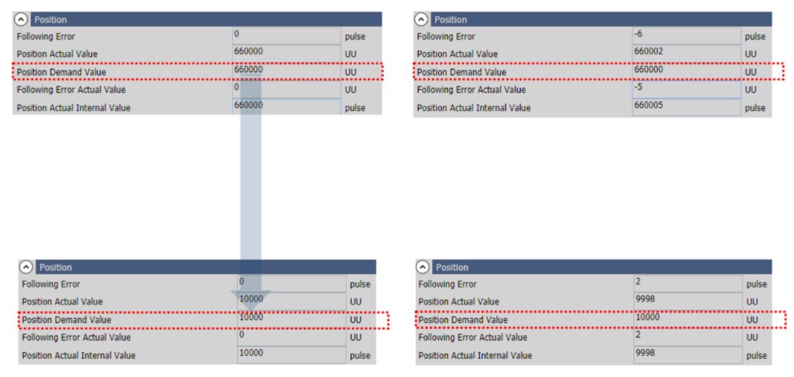 Solution Square : Drive CM 서보 위치 틀어짐 확인 방법