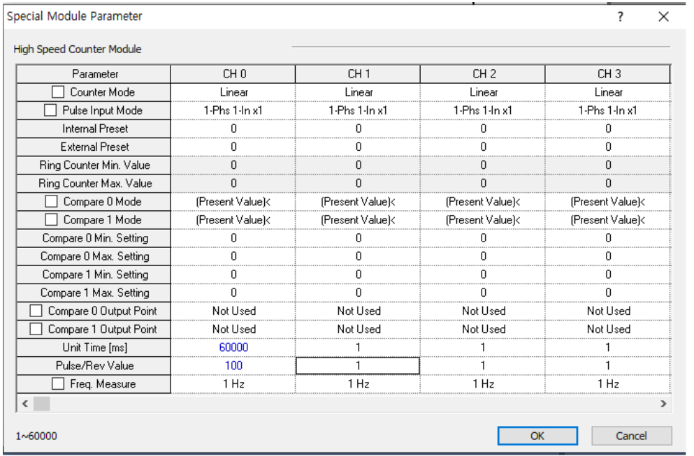 Solution Square : Convert High-speed counter value into RPM