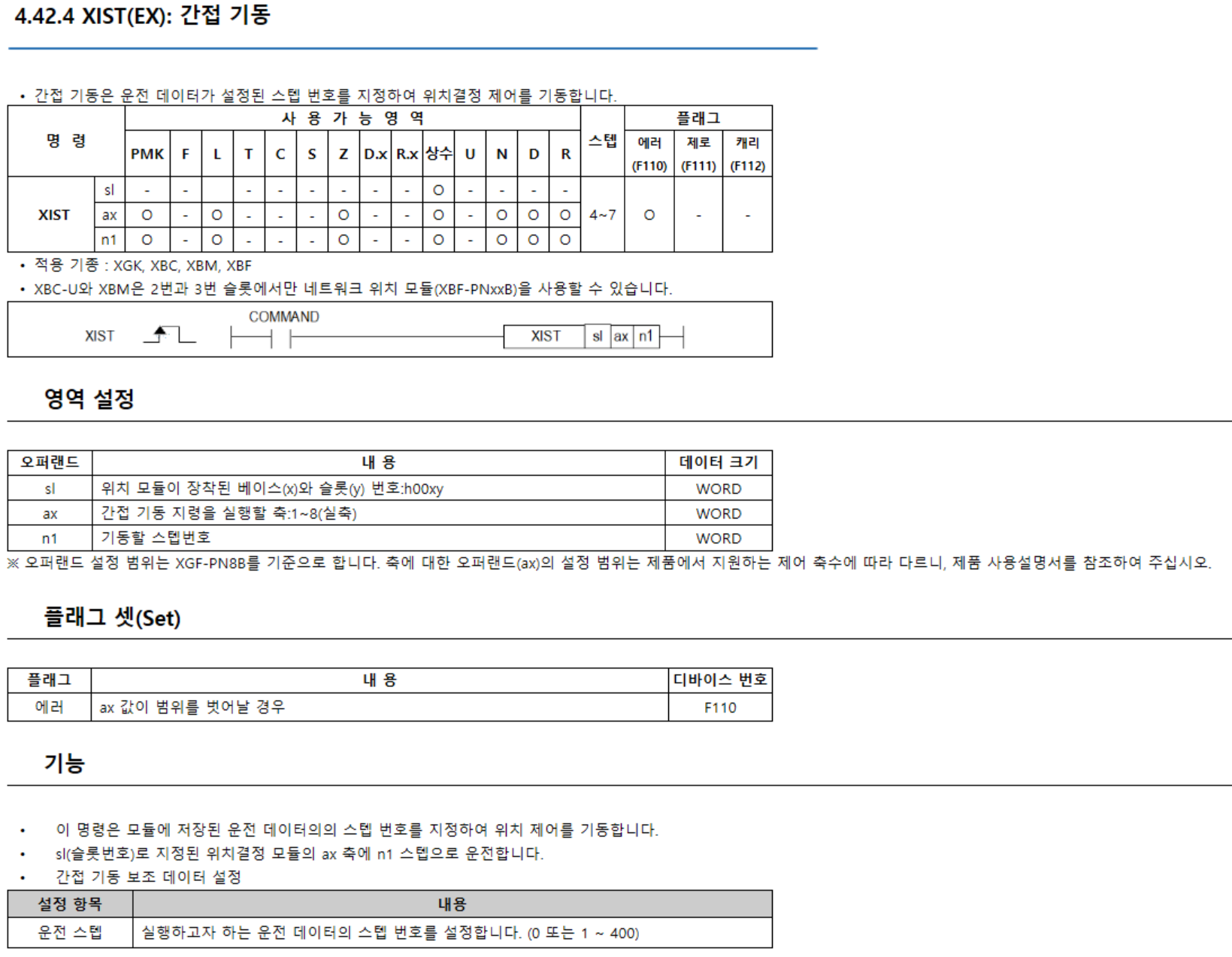Solution Square : 위치결정 모듈 XGF-PN16B 제어 문의의 글