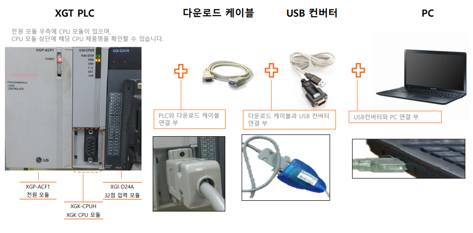 Solution Square : PLC 기종별 접속 방법