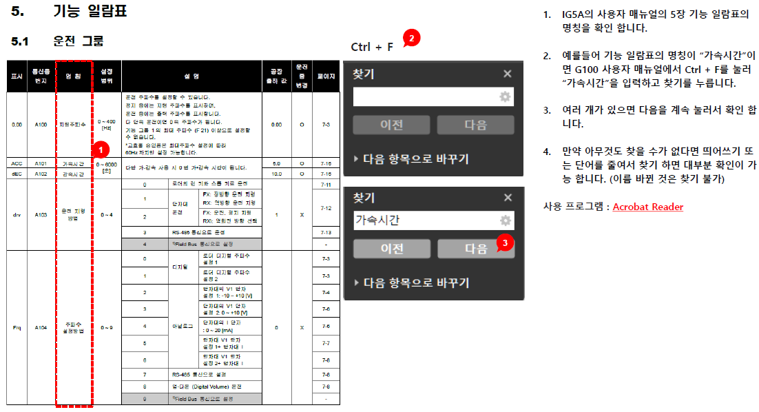 Solution Square : 인버터 g100에서 ig5a로 교체 문의드립니다.