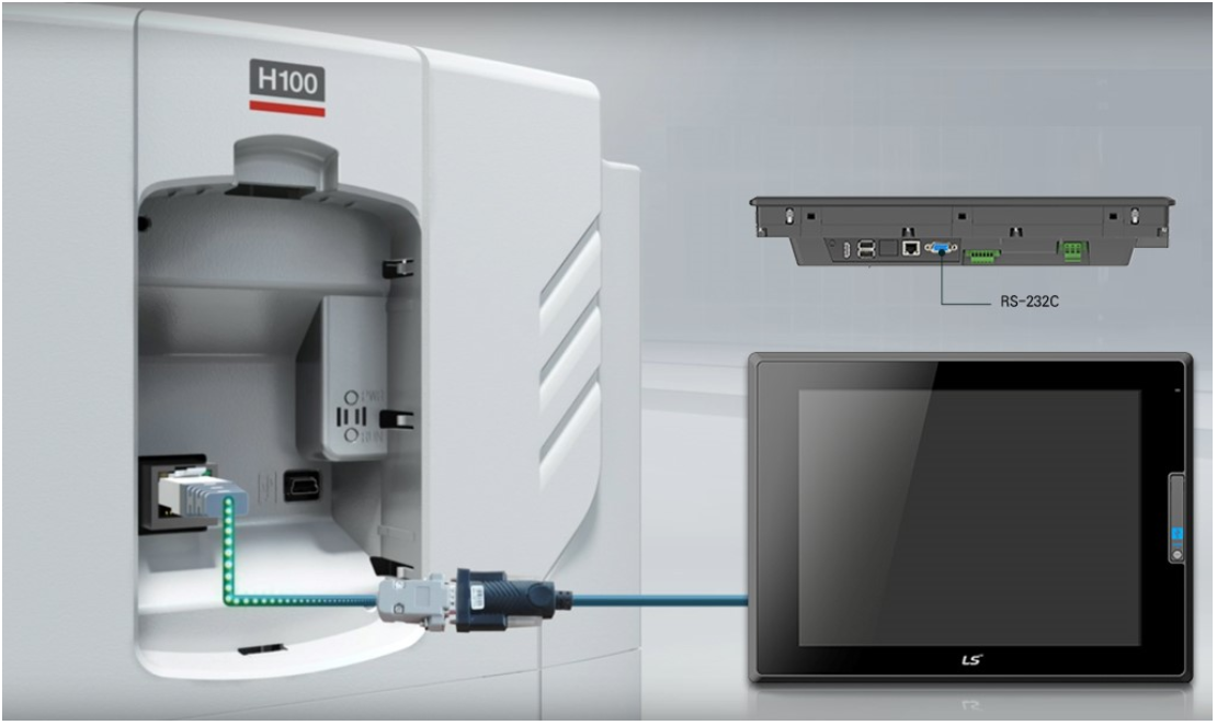 Solution Square : 1:N communication between HMI and H100s