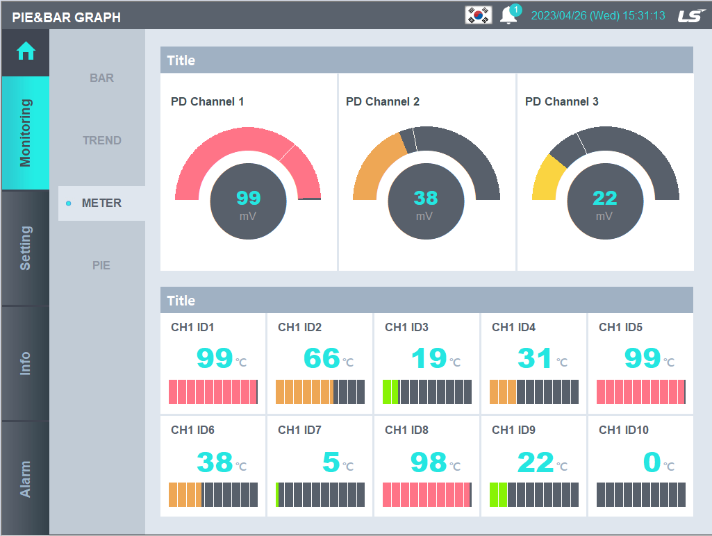 Solution Square : HMI White Theme1 Template