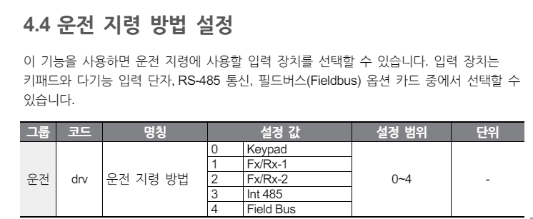Solution Square : FP5 통신관련 문의