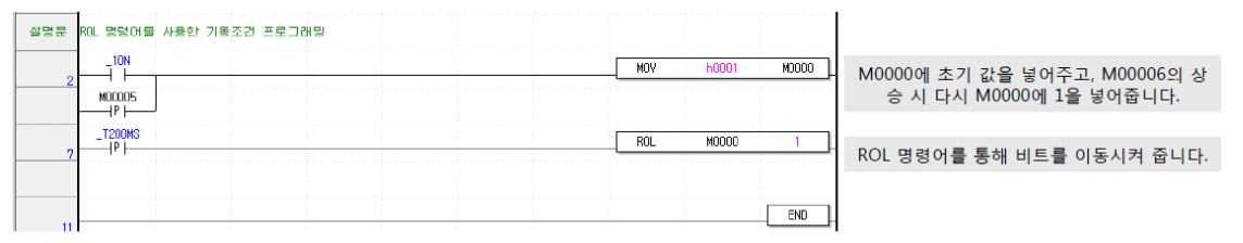 Solution Square : RS-485 통신 시 기동조건 설정 방법
