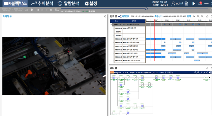 Solution Square : PLC-ANALYZER 라는 프로그램의 지원여부