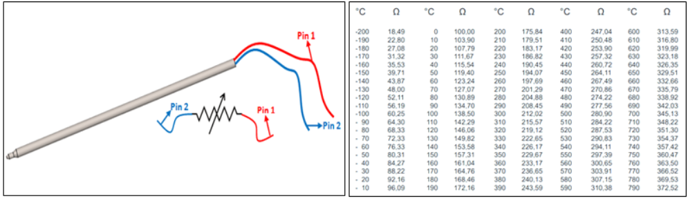 Solution Square : Motor Overheat Sensor (PTC) Setting Guide