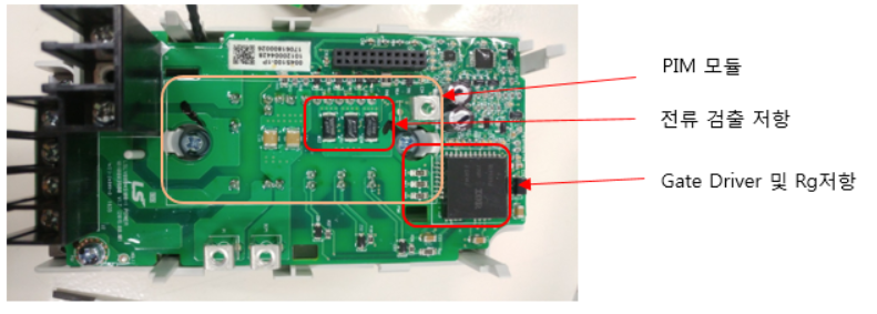 Solution Square : 인버터 PIM(Power Integrated Module)
